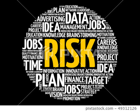 RISK word cloud collage - Stock Illustration [49312126] - PIXTA