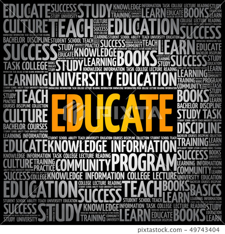 EDUCATE word cloud collage - Stock Illustration [49743404] - PIXTA