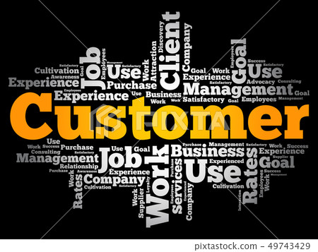 CUSTOMER word cloud concept - Stock Illustration [49743429] - PIXTA