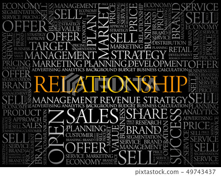 Relationship word cloud collage - Stock Illustration [49743437] - PIXTA
