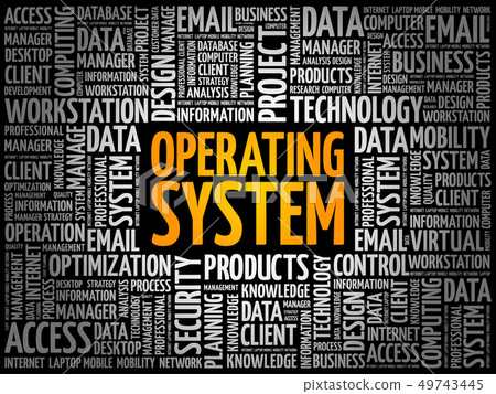 Operating System word cloud - Stock Illustration [49743445] - PIXTA