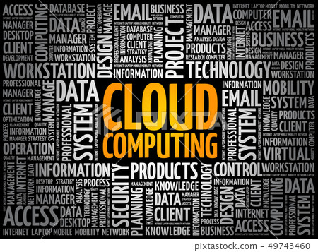 Cloud Computing word cloud collage - Stock Illustration [49743460] - PIXTA