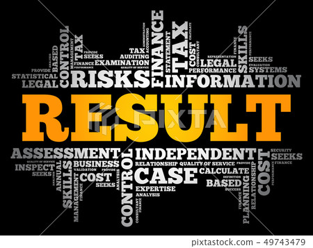 Results word cloud collage - Stock Illustration [49743479] - PIXTA