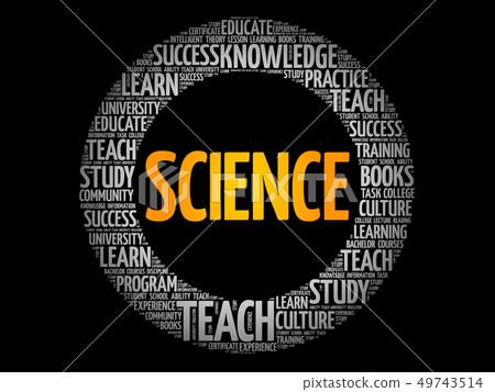 SCIENCE word cloud collage - Stock Illustration [49743514] - PIXTA
