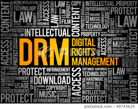 DRM - Digital Rights Management word cloud - Stock Illustration ...