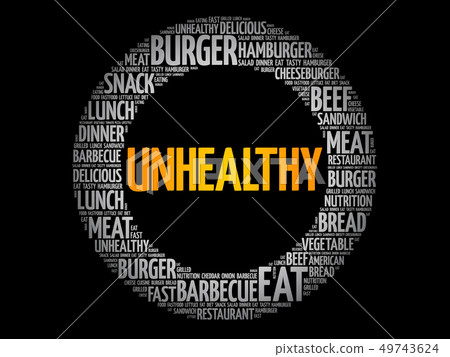 UNHEALTHY word cloud collage - Stock Illustration [49743624] - PIXTA