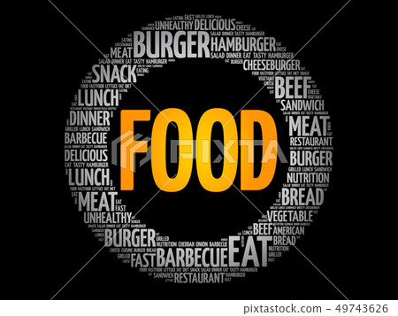 FOOD word cloud collage - Stock Illustration [49743626] - PIXTA