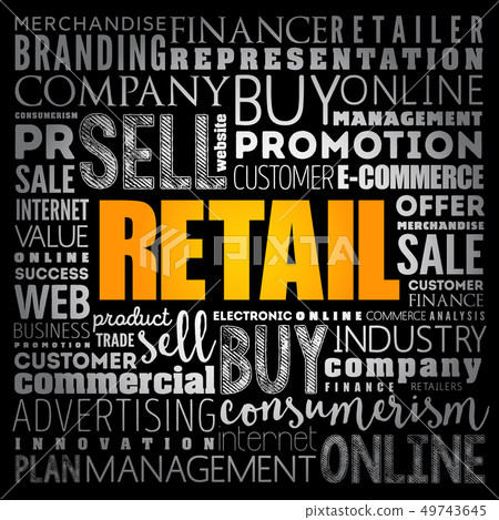 Retail word cloud collage - Stock Illustration [49743645] - PIXTA