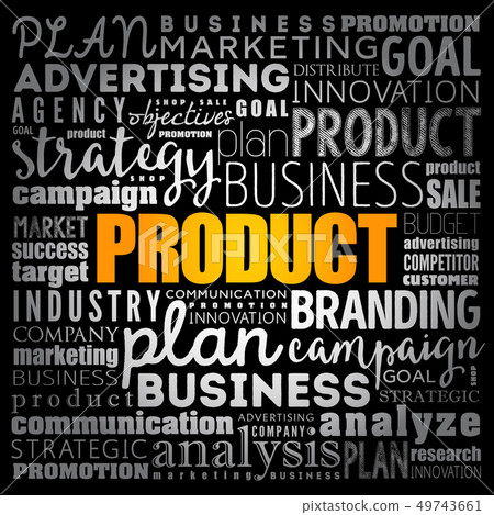 PRODUCT word cloud collage - Stock Illustration [49743661] - PIXTA