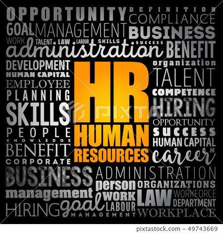 HR - Human Resources word cloud - Stock Illustration [49743669] - PIXTA