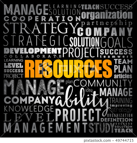 RESOURCES word cloud collage - Stock Illustration [49744715] - PIXTA