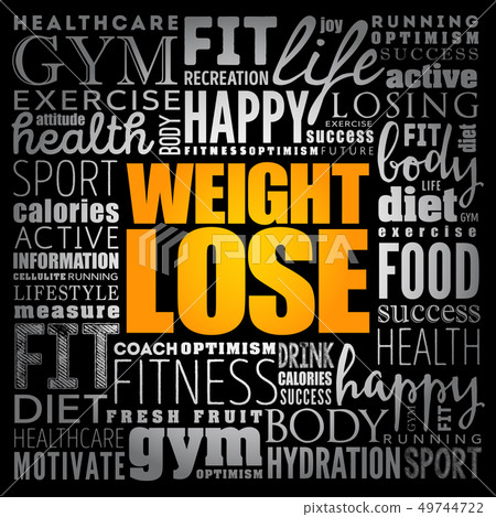 Weight Loss word cloud collage - Stock Illustration [49744722] - PIXTA