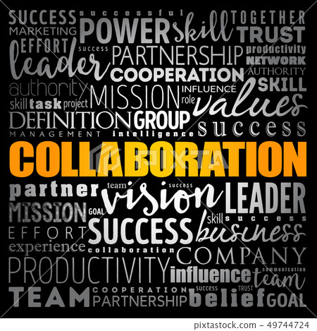 COLLABORATION word cloud collage - Stock Illustration [49744724] - PIXTA