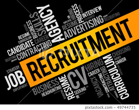 Recruitment word cloud collage - Stock Illustration [49744735] - PIXTA