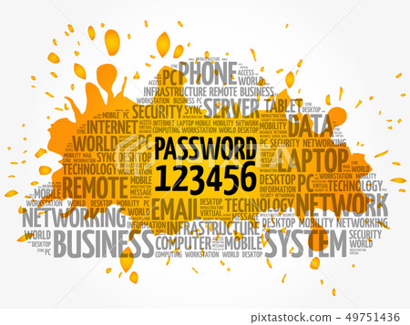 Easy Password 123456 word cloud - Stock Illustration [49751436] - PIXTA