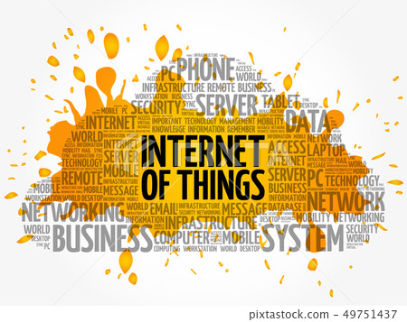 Internet of Things (IOT) word cloud - Stock Illustration [49751437] - PIXTA