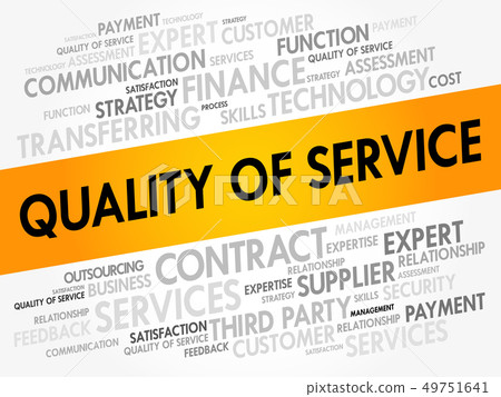 Quality of Service word cloud collage - Stock Illustration [49751641 ...