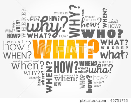 What? word cloud background - Stock Illustration [49751733] - PIXTA