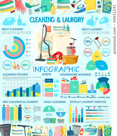 Housework infographics with house cleaning charts - Stock Illustration ...