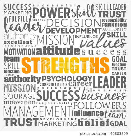 Strengths word cloud collage - Stock Illustration [49883899] - PIXTA