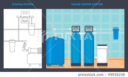 House Water System Vector Web Banner with Text - Stock Illustration ...