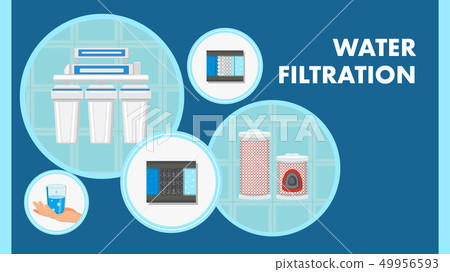 Water Filtration Color Vector Web Banner with Text - Stock Illustration ...
