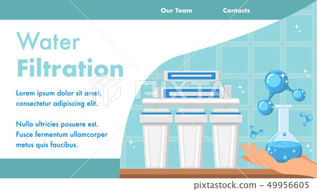 Water Filtration Landing Page Vector Template - Stock Illustration ...