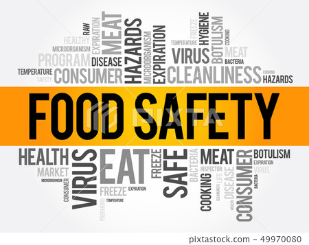 Food Safety word cloud collage - Stock Illustration [49970080] - PIXTA