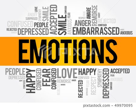 Emotions word cloud collage - Stock Illustration [49970095] - PIXTA