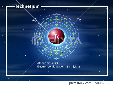 Technetium atom diagram concept - Stock Illustration [50082298] - PIXTA