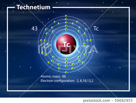 Chemist atom of Technetium diagram - Stock Illustration [50082955] - PIXTA