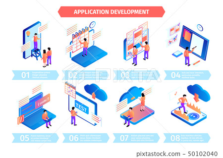 Isometric Application Development Infographics - Stock Illustration ...