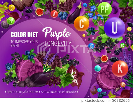 Purple color food diet, health longevity - Stock Illustration [50282695 ...