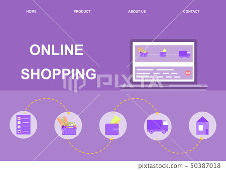 online store interface template - Stock Illustration [50387018] - PIXTA
