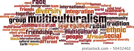 Multiculturalism word cloud - Stock Illustration [50432402] - PIXTA