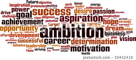 Ambition word cloud - Stock Illustration [50432418] - PIXTA