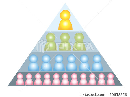 Pyramid organization chart, MLM - Stock Illustration [50658858] - PIXTA