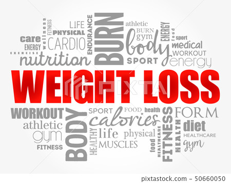 Weight Loss word cloud collage - Stock Illustration [50660050] - PIXTA