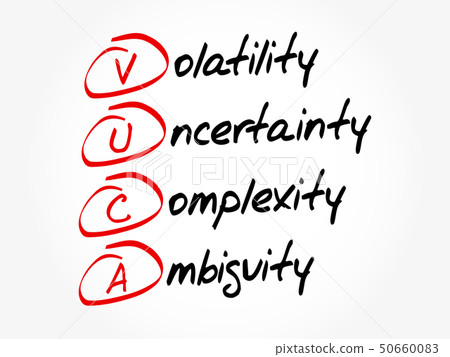 Volatility, Uncertainty, Complexity, Ambiguity - Stock Illustration ...