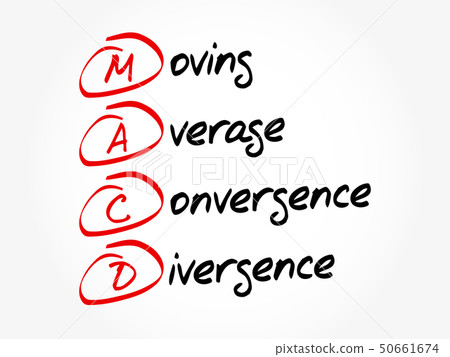 MACD - acronym, business concept - Stock Illustration [50661674] - PIXTA