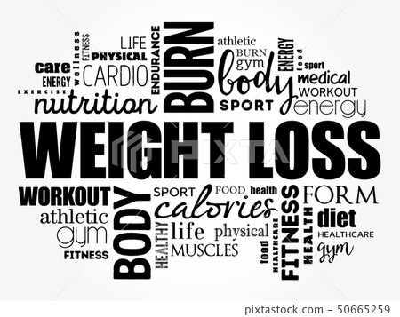 Weight Loss word cloud collage - Stock Illustration [50665259] - PIXTA