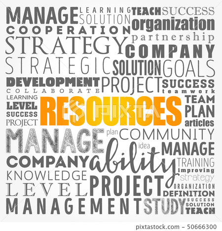 RESOURCES word cloud collage - Stock Illustration [50666300] - PIXTA