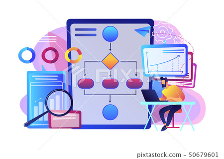 Business process automation BPA concept vector... - Stock Illustration ...