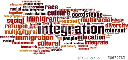 Integration word cloud - Stock Illustration [50679785] - PIXTA