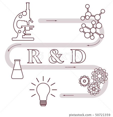 Research and development concept - Stock Illustration [50721359] - PIXTA