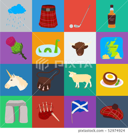 Country Scotland cartoon icons in set... - Stock Illustration [52974924 ...