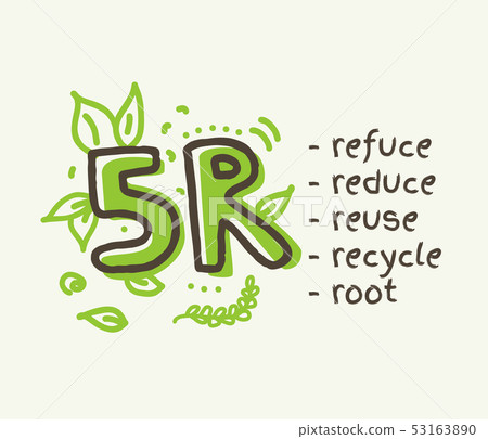 5R concept reduce, reuse , recycle, root, refuse - Stock Illustration ...