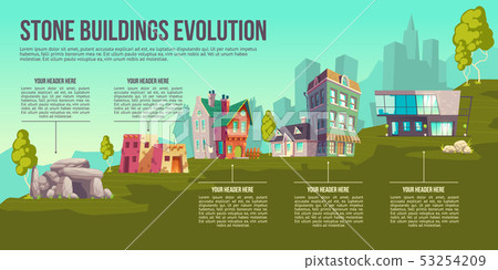 Stone buildings evolution cartoon vector poster - Stock Illustration ...