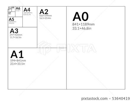International A series paper size formats from A0 - Stock Illustration ...