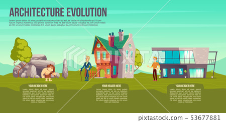 Architecture evolution cartoon vector concept - Stock Illustration ...